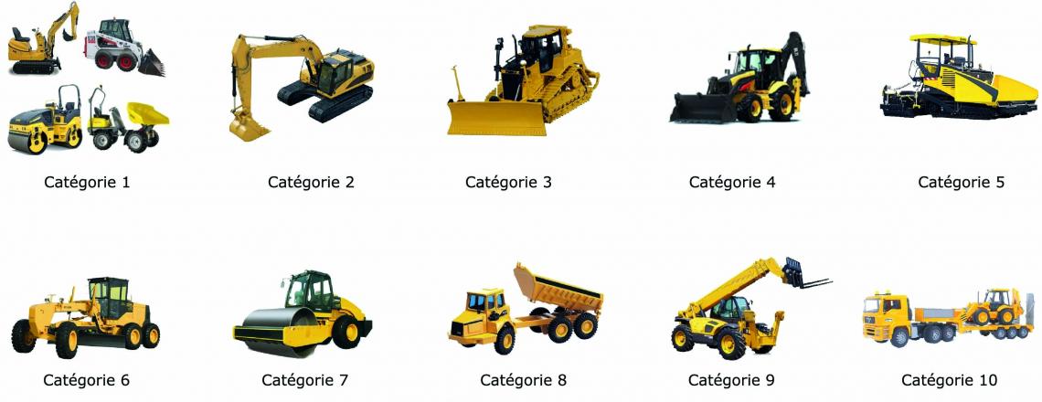 Quel est le prix du CACES 4 - raffole.fr